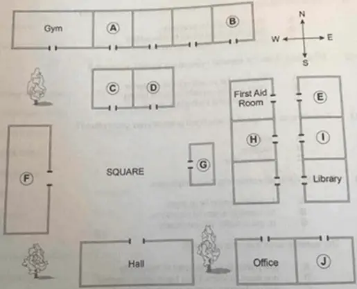 IELTS Listening Questions and Answers - Actual Exam in some regions on ...